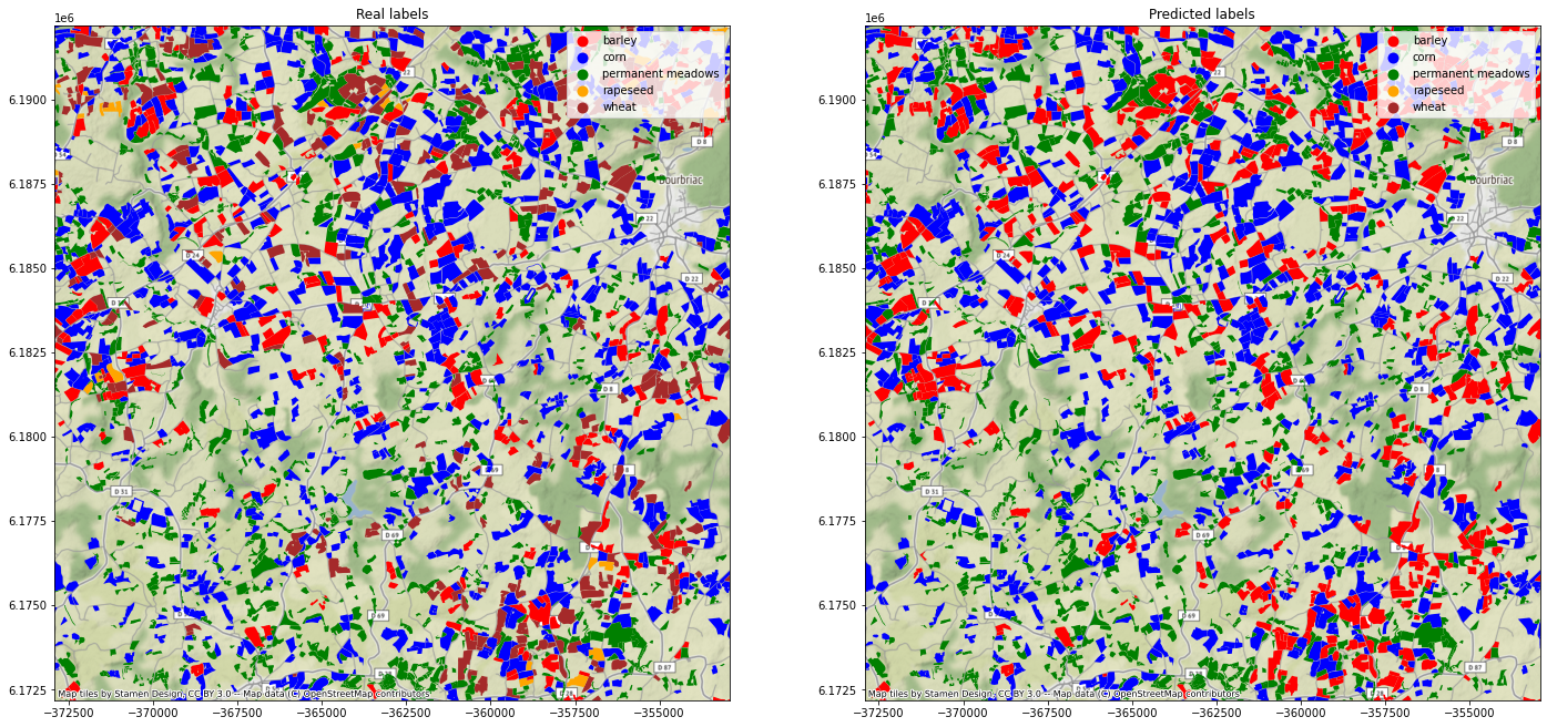 Analysis Of Clustering Methods For Crop Type Mapping Using Satellite Imagery Simidat
